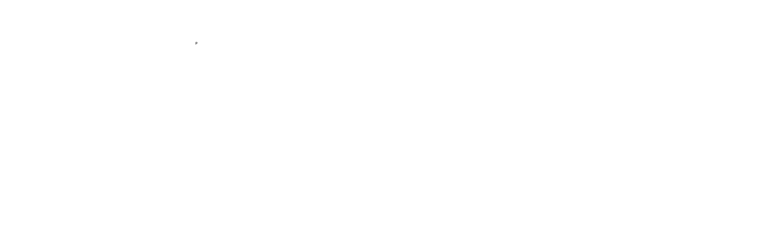 Tax Rates – Austin CAD – Official Site